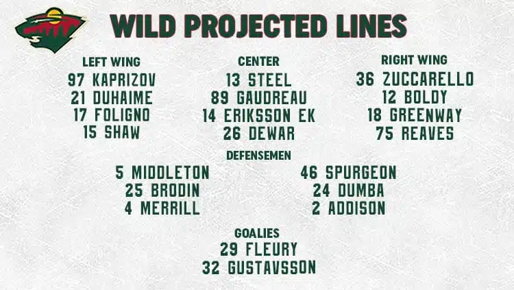 Flyers vs. Wild: Game 50 Preview - Sports Talk Philly