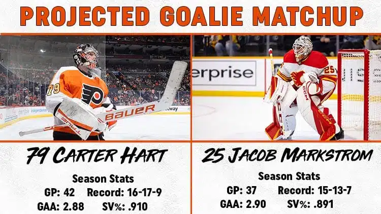 Flyers vs. Flames: Game 58 Preview - Sports Talk Philly