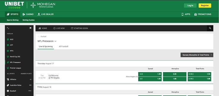 Betting Odds Guide: How to Read Sports Betting Odds & Lines