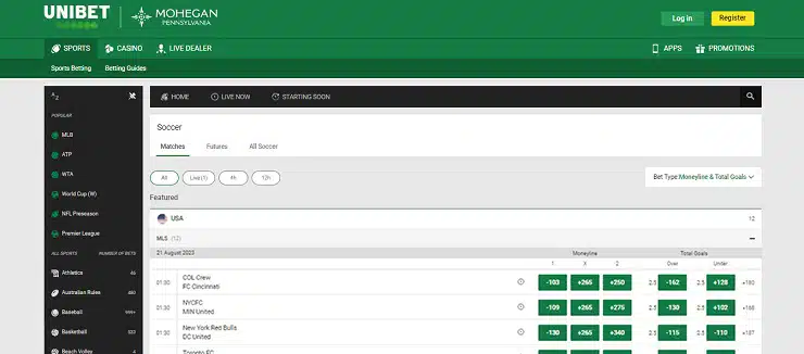 Betting Odds Guide: How to Read Sports Betting Odds & Lines