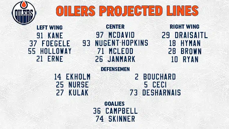 Flyers vs. Oilers Preview: Keeping Up - Sports Talk Philly