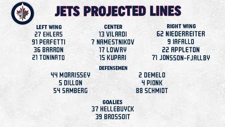 Flyers vs. Jets Preview: Flying High - Sports Talk Philly