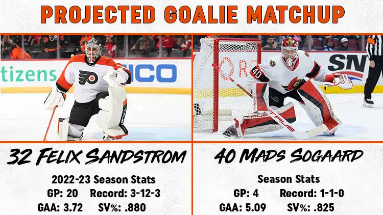 Flyers vs. Senators Preview: Getting Tighter - Sports Talk Philly