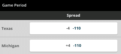 What Does Plus 1 Mean In Betting?