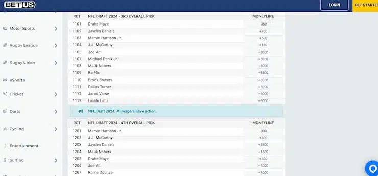 NFL Draft Betting Guide 2025 - Top Sportsbooks for the NFL Draft