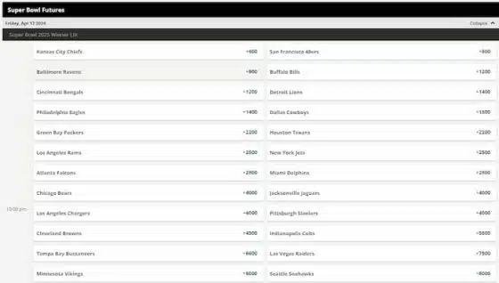 What Are The Different Bet Types? Sports Betting Explained