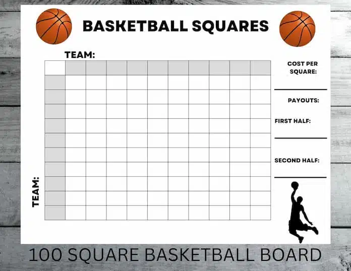 what-are-betting-squares-how-do-betting-squares-work