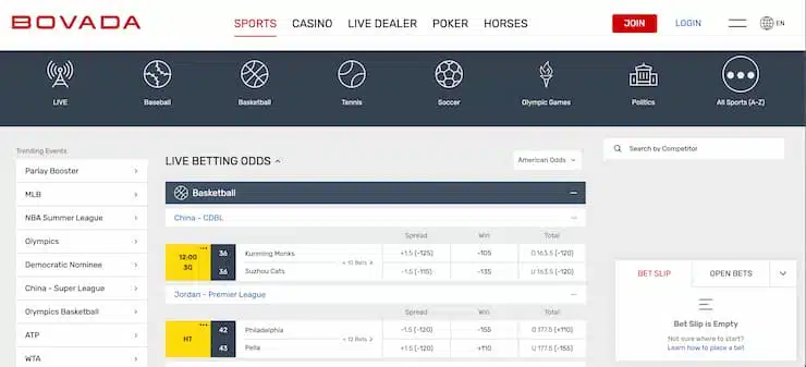 Bovada Bonus Codes January, 2025 - Sports, Casino & Poker