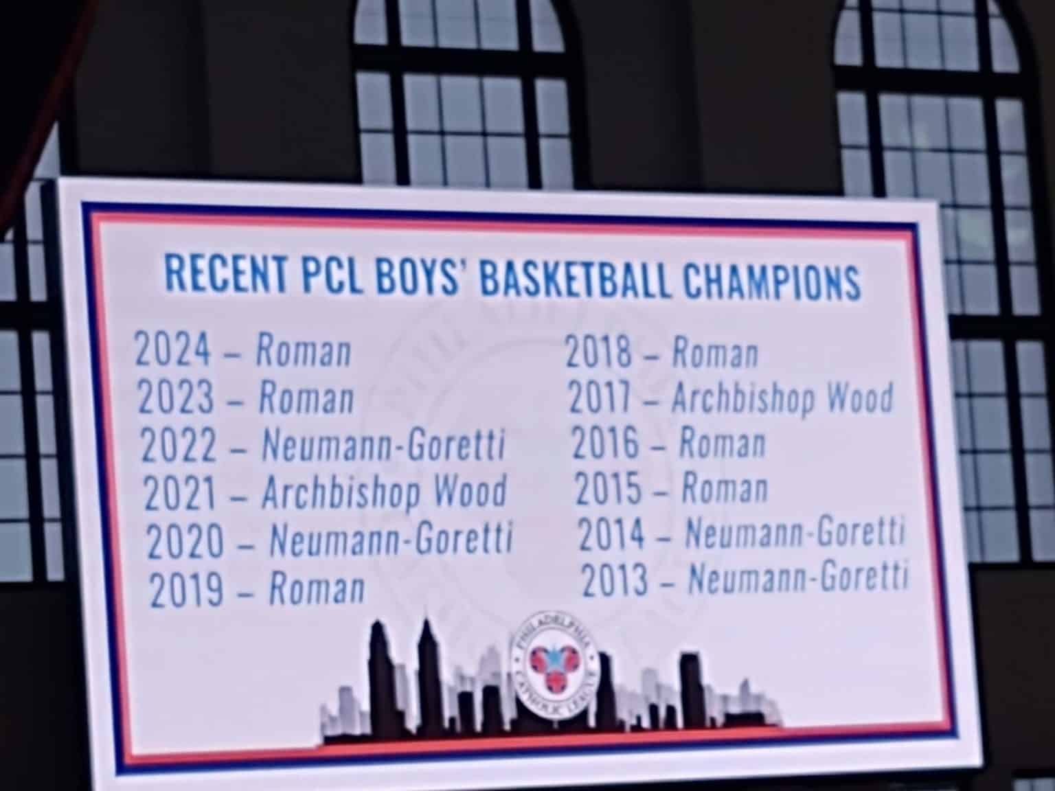 Father Judge Denies Roman Catholic the chance to Three Peat in Catholic ...