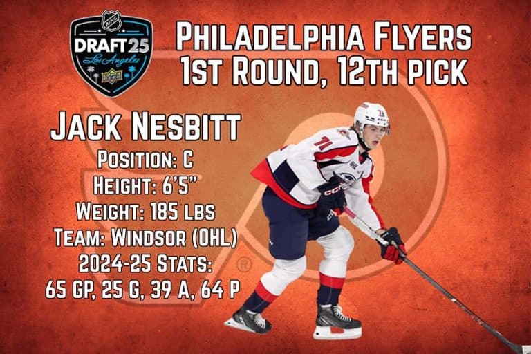 Flyers Trade Up to 12th, Select C Jack Nesbitt - Sports Talk Philly