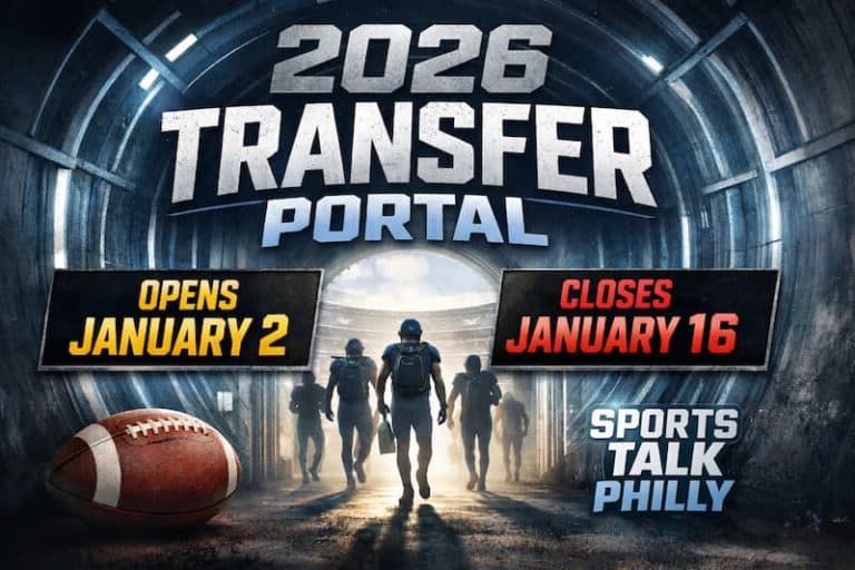 2026 College Football Transfer Portal: Key Dates and Penn State Impact